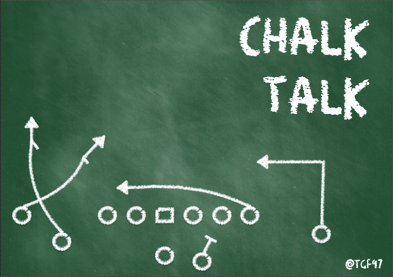 Chalk Talk: Football Terminology Primer (Part 1) | Pistols Firing