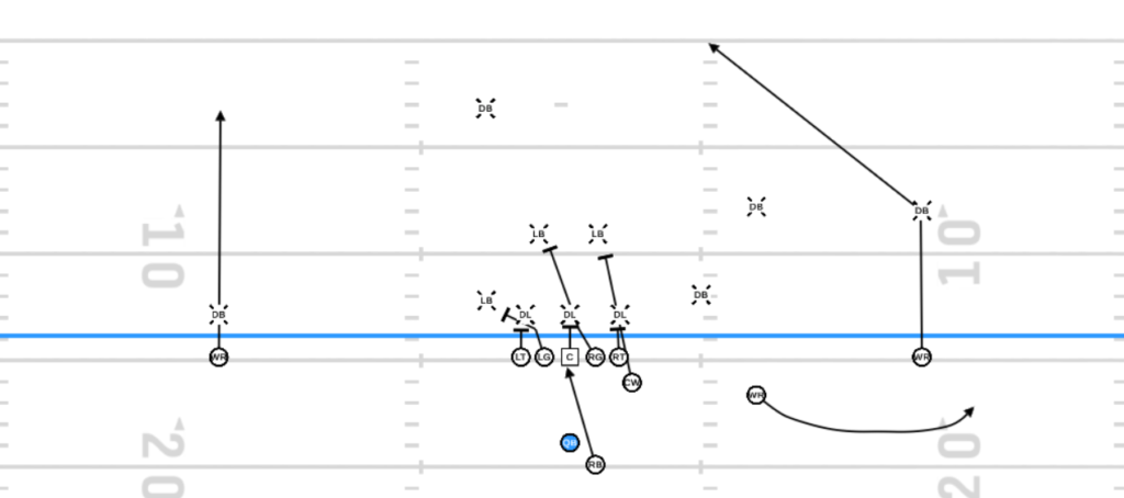 A 2017 Oklahoma State Staple: The Slant Bubble RPO | Pistols Firing